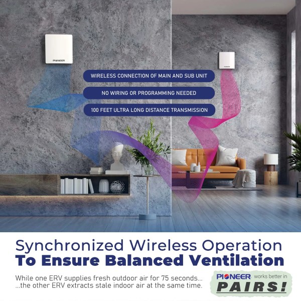 Pioneer® ECOasis 50 Ductless Wall-Mounted Single-Room Wi-Fi Energy ...